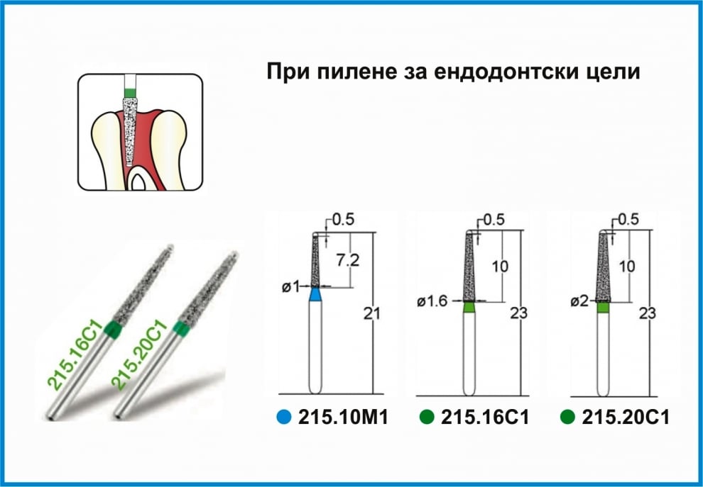 Диамантено борче за ендодонтски цели | Yanev Dental