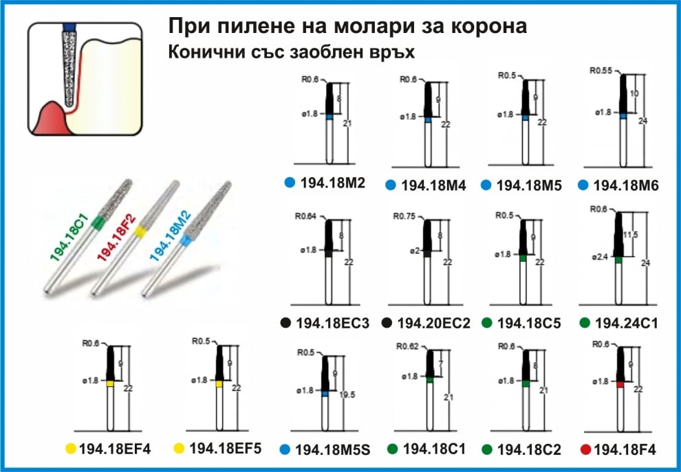 Диамантено борче при пилене на молари за корона - конично със заоблен връх | Yanev Dental